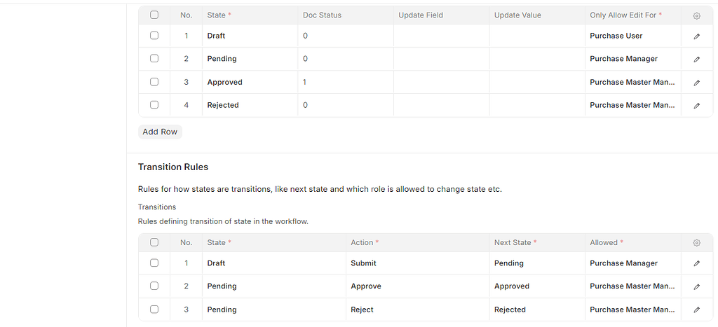 Need Help with ERPNext Workflow State Transitions - ERPNext - Frappe Forum