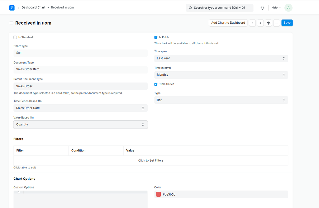 Erpnext in create Dashboard Chart on child doctype how to add filter document status submit ...