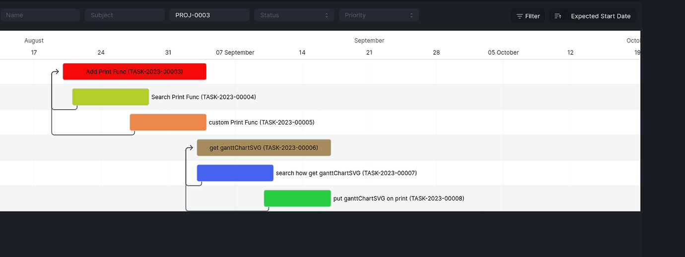 Printing Gantt Chart - Feature Requests - Frappe Forum