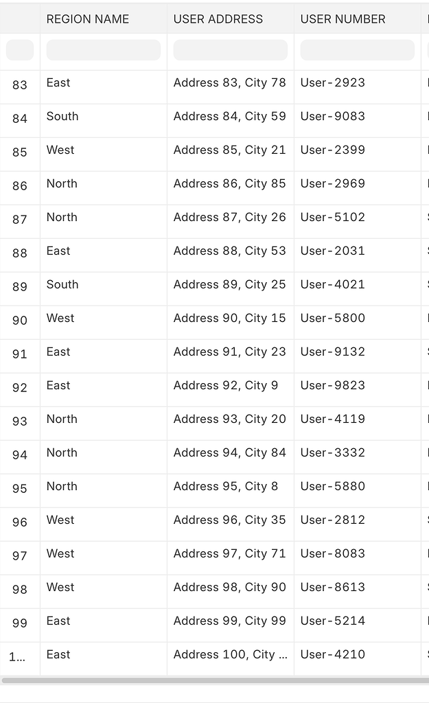 How to Implement Pagination in Frappe UI's DataTable - Customization - Frappe Forum