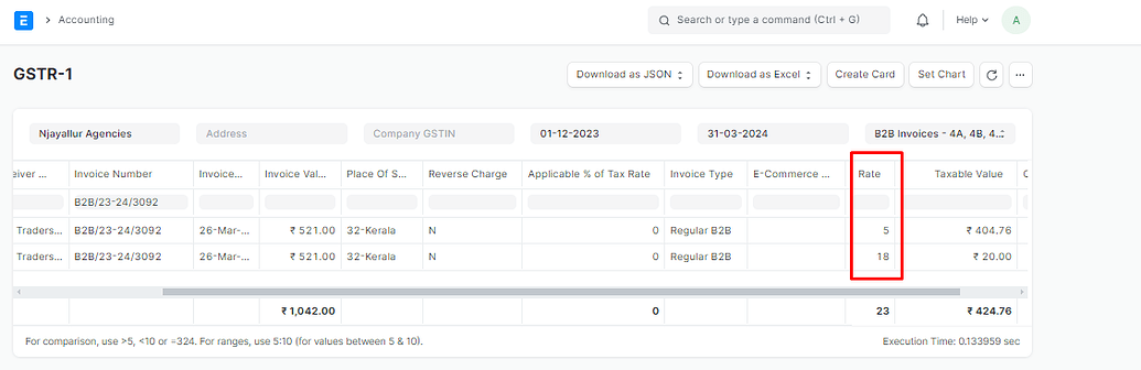How to show zero tax value in gstr1 - India Compliance - Frappe Forum