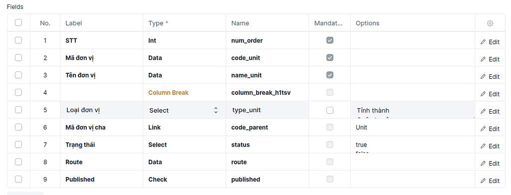 When configuring the View Settings for the Title Field it overrides the Field Name in the ...
