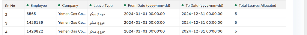 I could not import the data I could not import the data