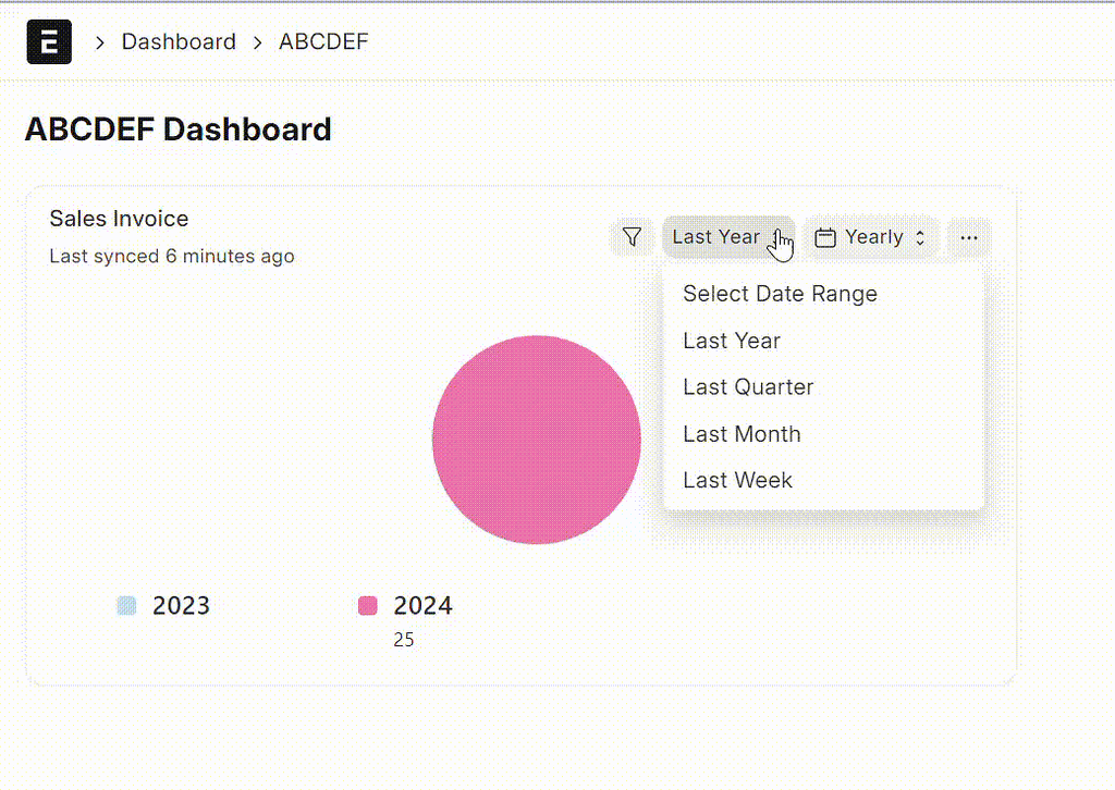 Pie Chart Timeseries Filter Not Update Below Filter Labels and Value ...