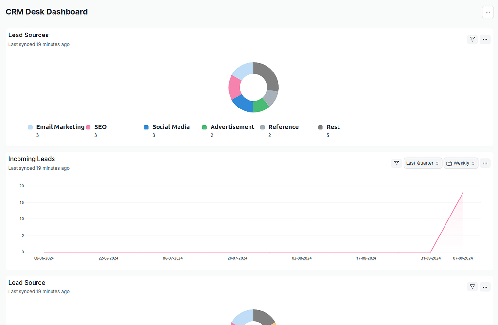 How To Hide The Filter Option In Multiple Chart Based On User Role Erpnext Frappe Forum