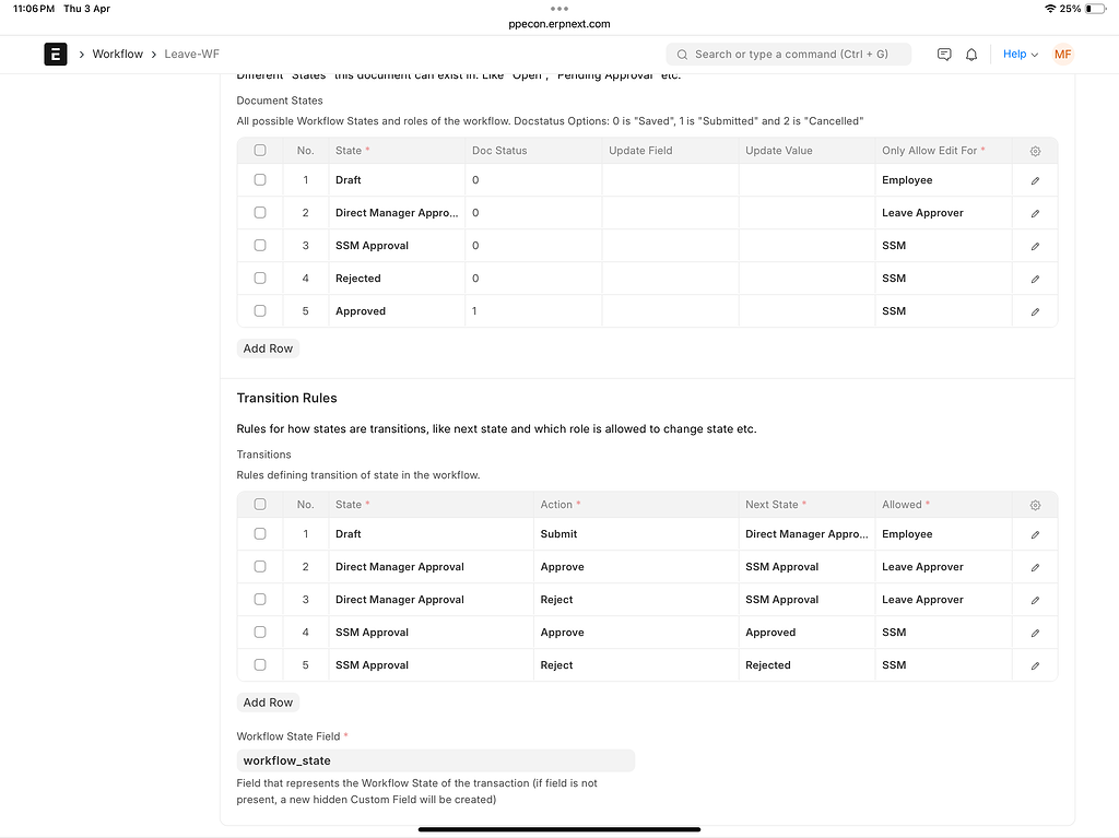 Need help in workflow - ERPNext - Frappe Forum