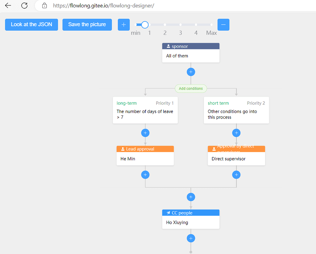 About workflow recommendations - Feature Requests - Frappe Forum