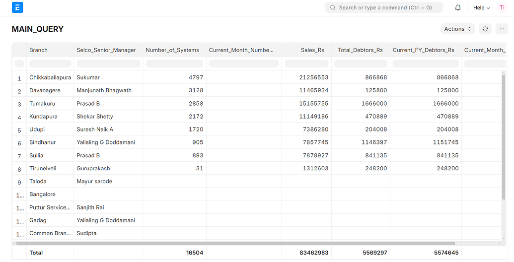 Styling The Query Reports In Erpnext Erpnext Frappe Forum