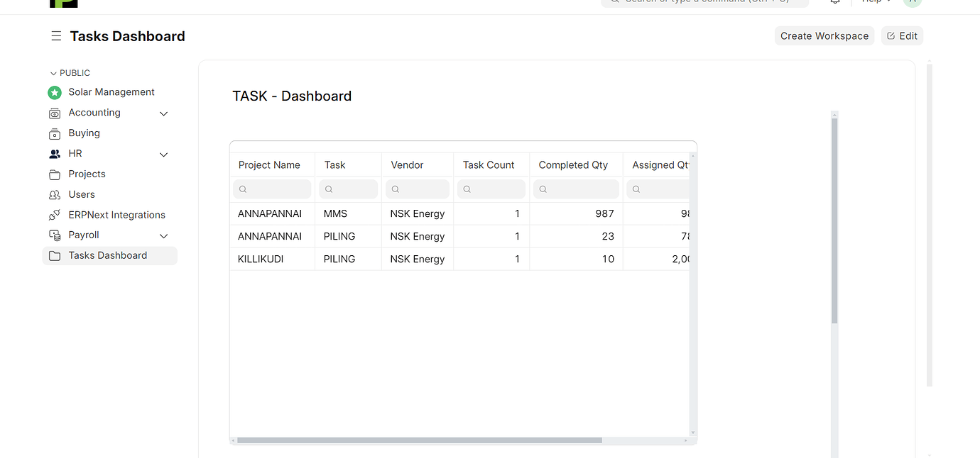 How To Use Frappe Insights Dashboard To Standard Workspace Insights Frappe Forum