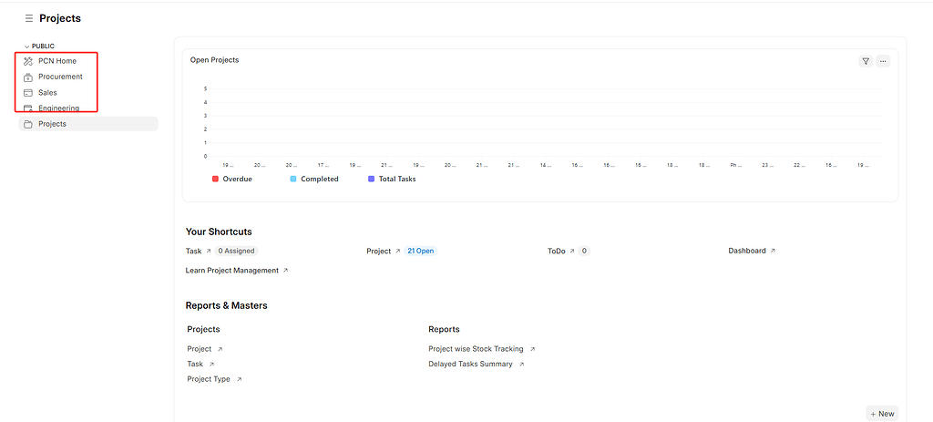 How can i hide other unused workspace - User Forum - Frappe Forum