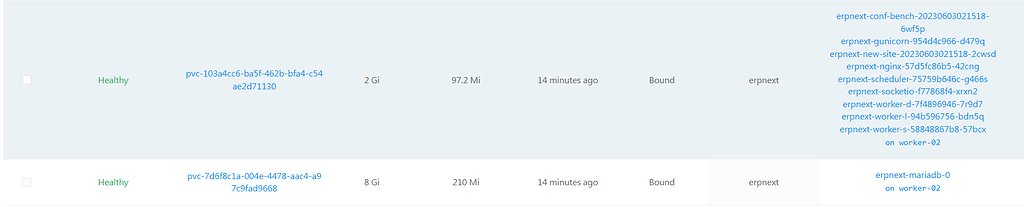 Containers of ERPNext installation in K8s cluster with Longhorn storage ...