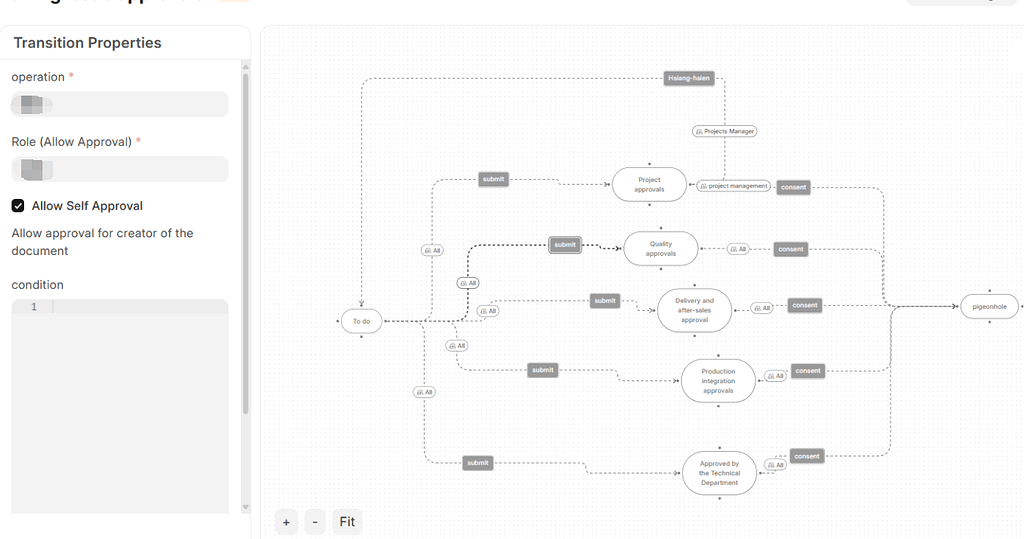 How to set conditional judgment for multiple departments in the same form workflow - Frappe ...