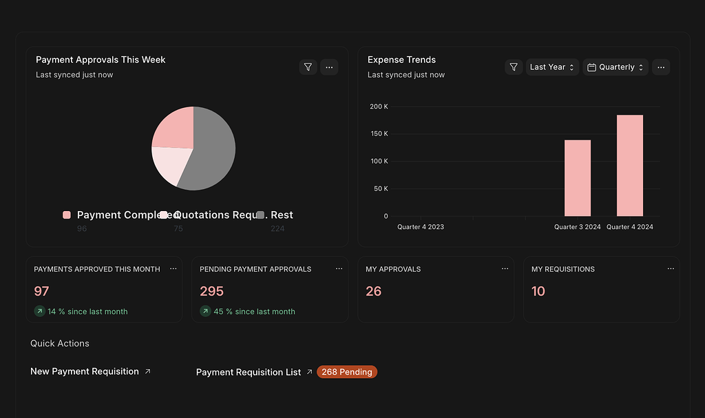 GUIDE: Fetching Custom Data in Frappe Dashboards - Frappe Forum