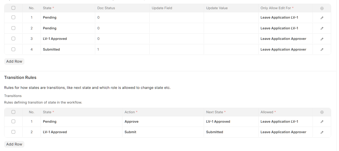 How to Set Up Multi-Level Approval in Frappe? - ERPNext - Frappe Forum