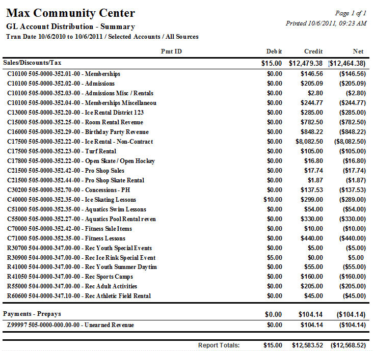 General Ledger Summary Report Reports Frappe Forum General Ledger Summary Report Reports Frappe Forum