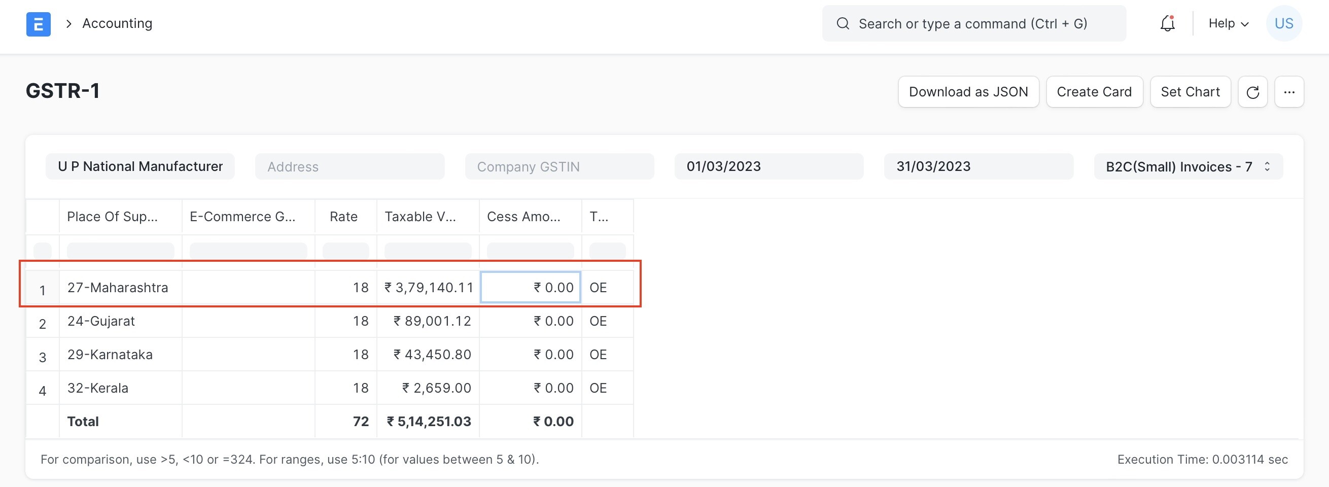 Double Entry In JSON File For GSTR 1 In B2C small B2C Large