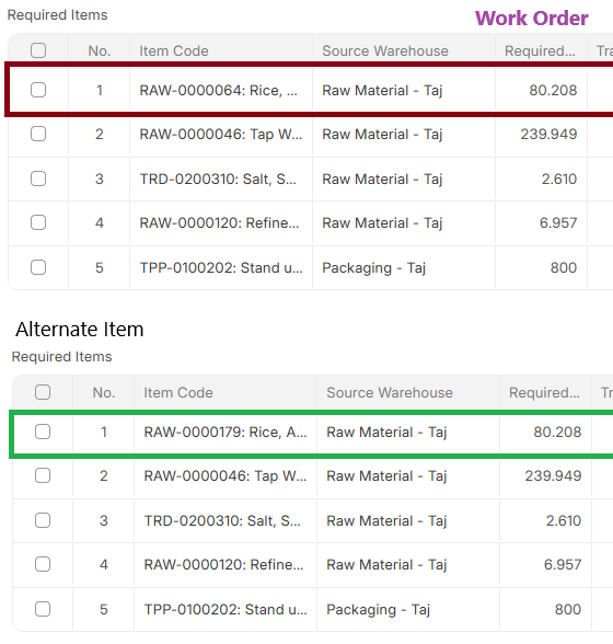 Work Order ro Stock Entry - Manufacturing - Frappe Forum