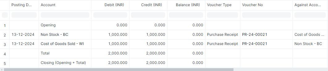 Enable Provisional Accounting For Non Stock Items - ERPNext - Frappe Forum