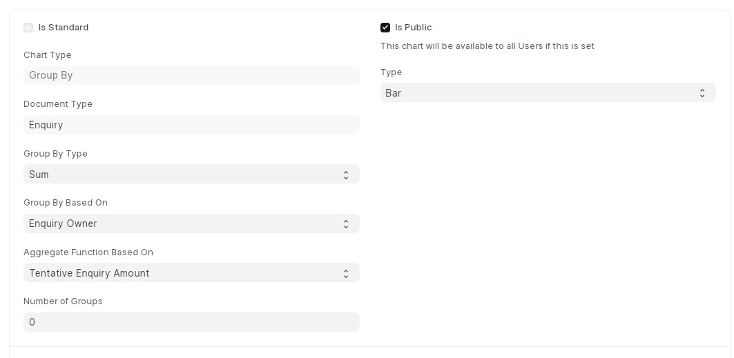Dashboard Chart Value(amount) Showing Without Comma's - ERPNext - Frappe Forum